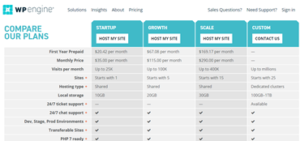11 Best Web Hosting Companies for Small Businesses (2025)