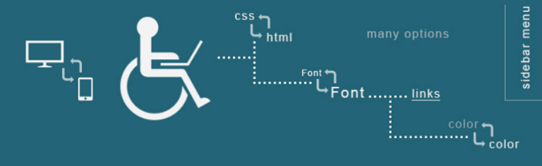 6 Best WordPress Accessibility Plugins for 2025 (Compared)