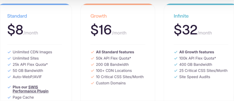 EWWW Image Optimizer Review: Features, Pricing & Alternatives (2026)