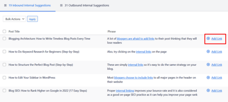 The Complete Beginner's Guide to WordPress SEO