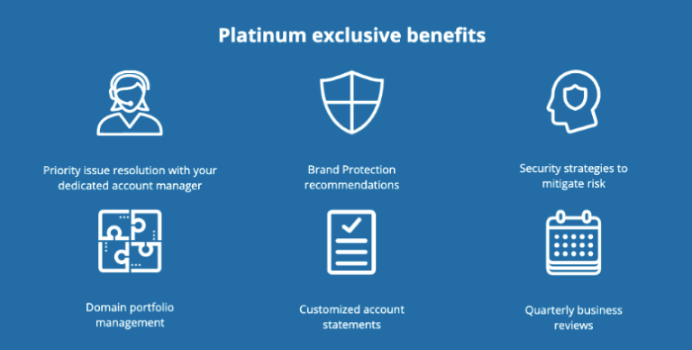Network Solutions Review: We Tested Their Domain & Hosting (2022) - IsItWP