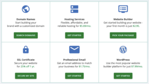 Network Solutions Review: We Tested Their Domain & Hosting (2022) - IsItWP