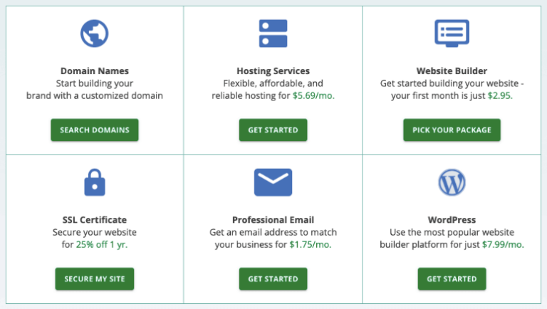 Network Solutions Review: We Tested Their Domain & Hosting (2022) - IsItWP