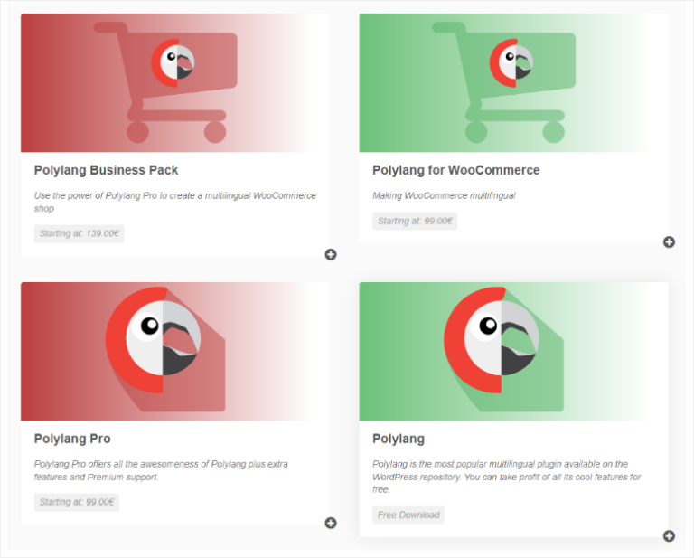 WPML vs Polylang - Which one is Better? Comparison