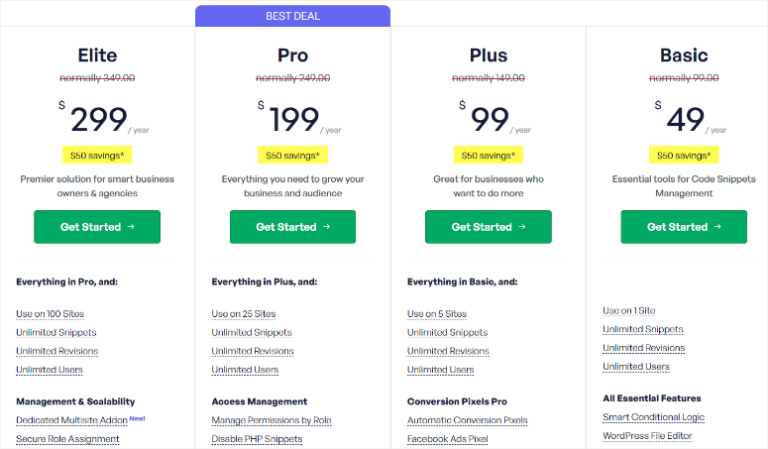 WPCode Review: The Best Way to Add Custom WordPress Code