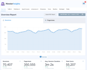 6 Best WordPress Statistics Plugins to Track Performance