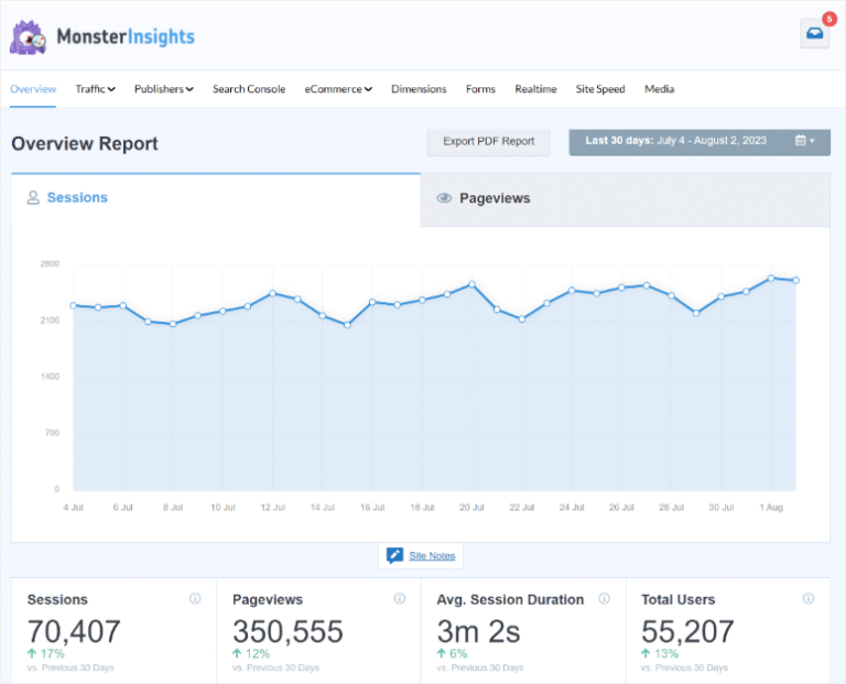 6 Best WordPress Statistics Plugins to Track Performance