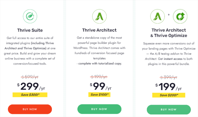 Thrive Architect Review: We Tried and Tested The Builder (2025)